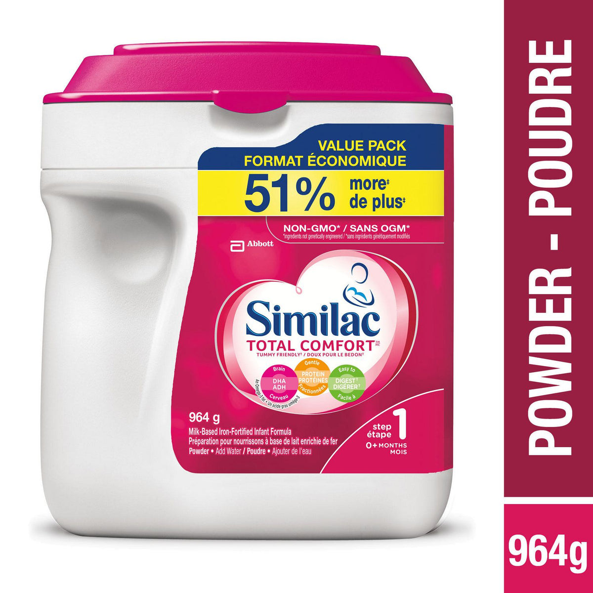 Similac Total Comfort Infant Powder Formula Step 1 (0+ months ...